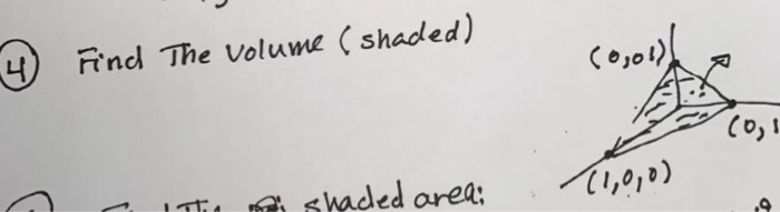 Solved Find the volume (shaded) | Chegg.com