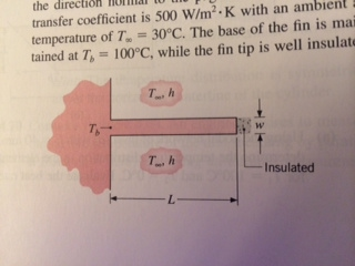 Solved A straight fin of uniform cross section is | Chegg.com