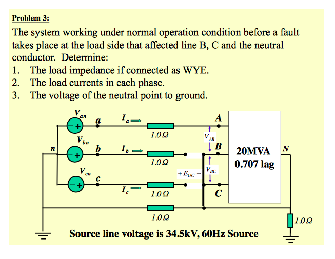 Solved The system working under normal operation condition | Chegg.com
