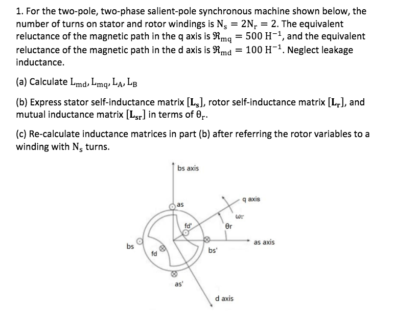 For the two-pole, two-phase salient-pole synchronous | Chegg.com