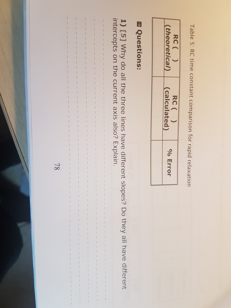 Table 5: RC time constant comparison for rapid | Chegg.com
