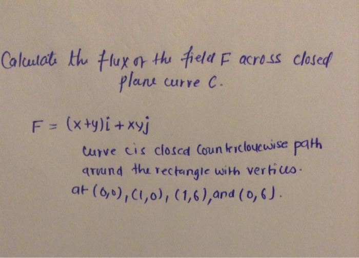 Solved Calculate the flux of the field f across closed plane | Chegg.com
