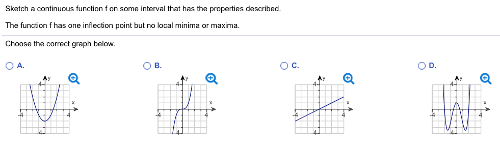 Solved Sketch A Continuous Function F On Some Interval That 