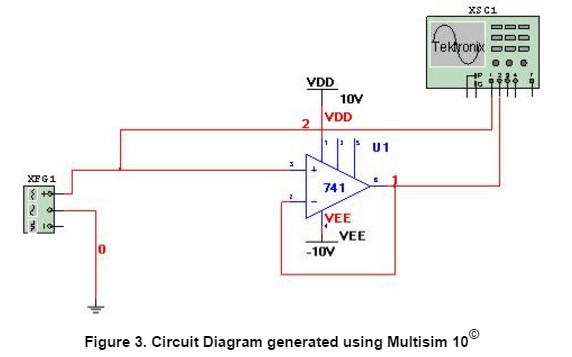 Function generator multisim - elementsreb