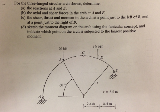 For the three-hinged circular arch shown, determine: | Chegg.com