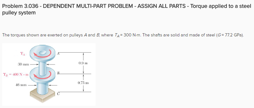 Solved Problem 3.036- DEPENDENT MULTI-PART PROBLEM ASSIGN | Chegg.com