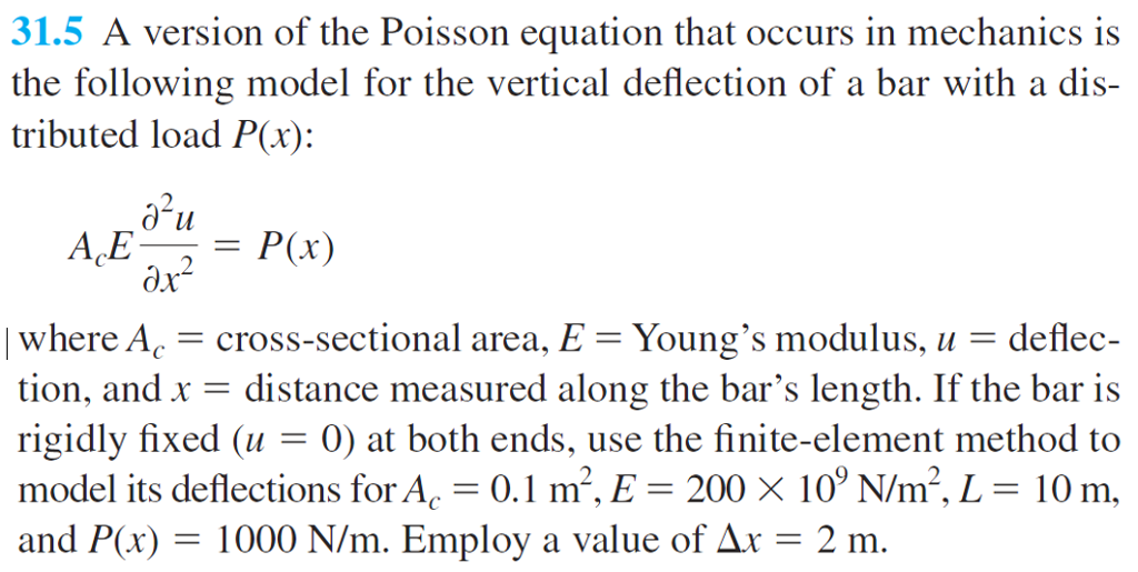 Solved A version of the Poisson equation that occurs in | Chegg.com