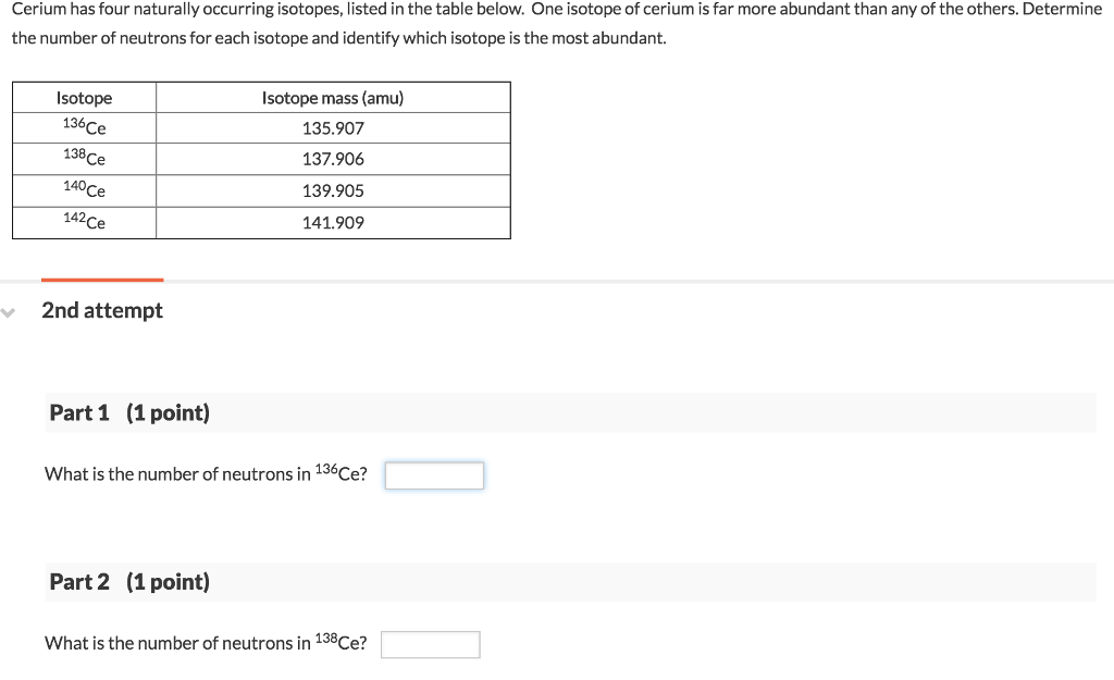 Solved Cerium has four naturally occurring isotopes, listed | Chegg.com