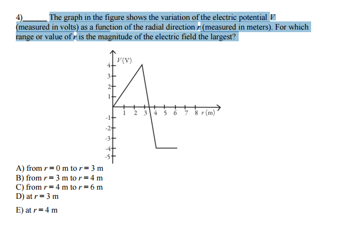 Solved The graph in the figure shows the variation of the | Chegg.com