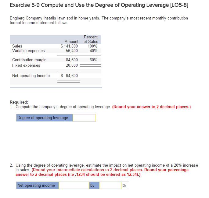 Solved Compute and Use the Degree of Operating Leverage | Chegg.com