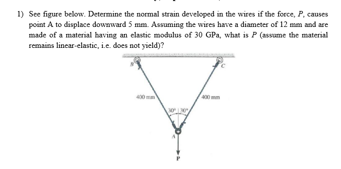 Solved Determine the normal strain developed in the wires if | Chegg.com