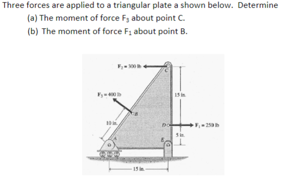 Solved Three forces are applied to a triangular plate a | Chegg.com