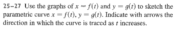 Solved f(t) and y 25 27 Use the graphs of x g(t) to sketch | Chegg.com