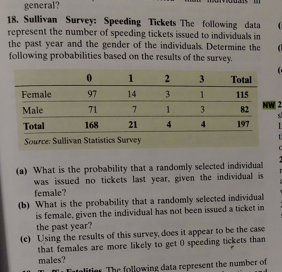 Solved general? 18. Sullivan Survey: Speeding Tickets The | Chegg.com