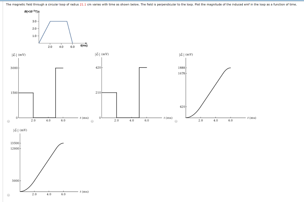 Solved The magnetic field through a circular loop of radius | Chegg.com