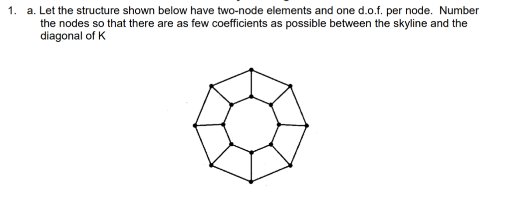 Solved Let the structure shown below have two-node elements | Chegg.com