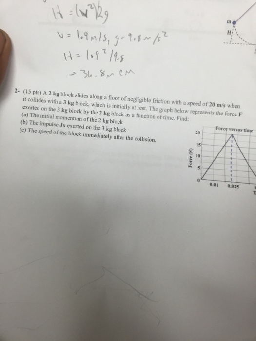 Solved A 2 kg block slides along a floor of negligible | Chegg.com