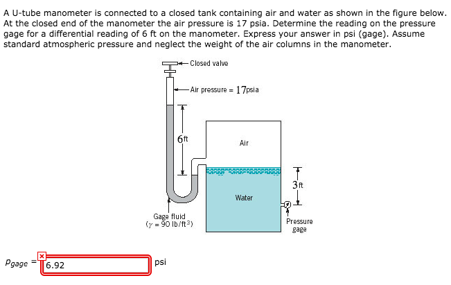 Solved A U-tube manometer is connected to a closed tank | Chegg.com