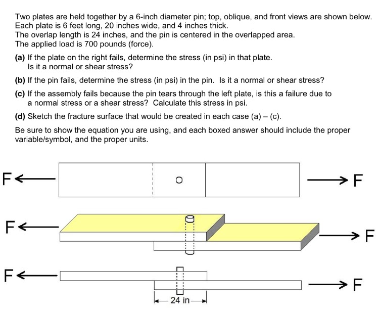 Solved Two plates are held together by a 6-inch diameter | Chegg.com