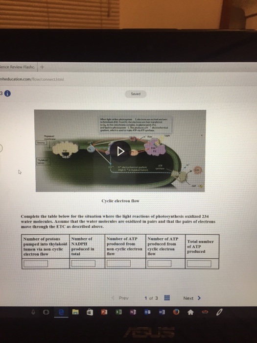 Solved m/flow/connect html Saved sure to answer all parts. | Chegg.com