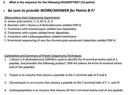 Solved What is the sequence for the following HEXAPEPTIDE? | Chegg.com