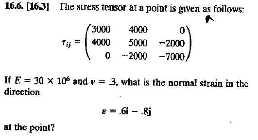 The stress tensor at a point is given as follows: If | Chegg.com
