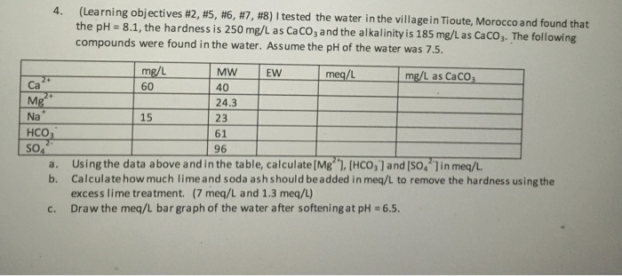 Solved Wastewater treatment question ! | Chegg.com