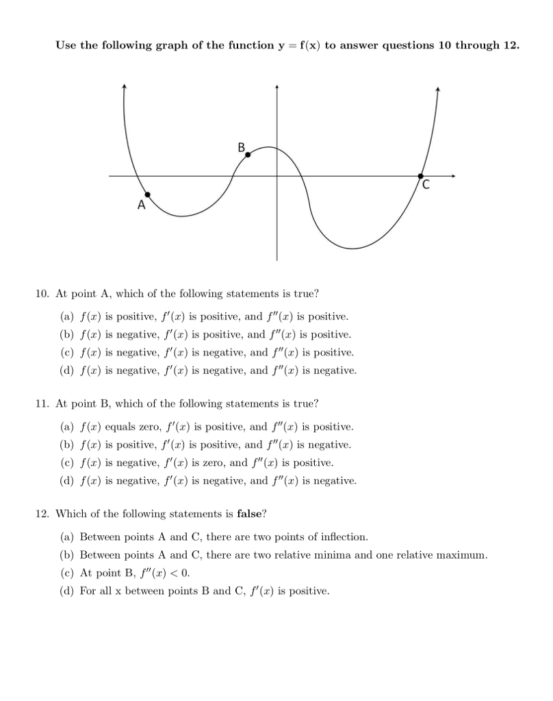 Solved Use the following graph of the function y = f(x) to | Chegg.com
