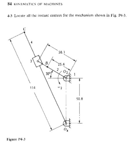 Solved Locate all the instant centers for the mechanism | Chegg.com