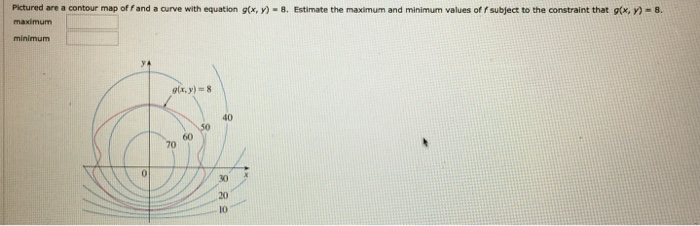Solved Pictured are a contour map of f and a curve with | Chegg.com