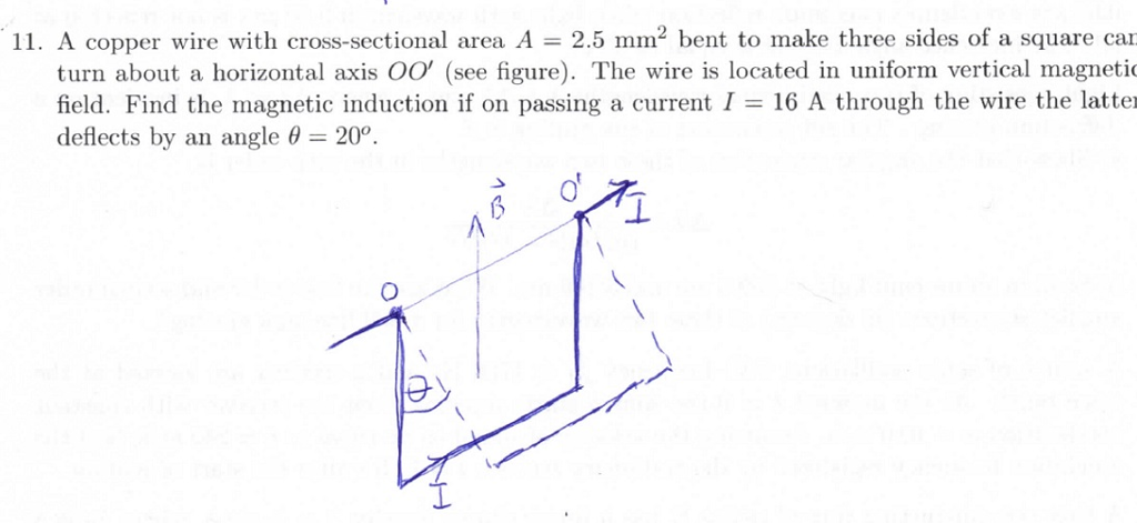 Solved A copper wire with cross-sectional area A = 2.5 mm^2 | Chegg.com