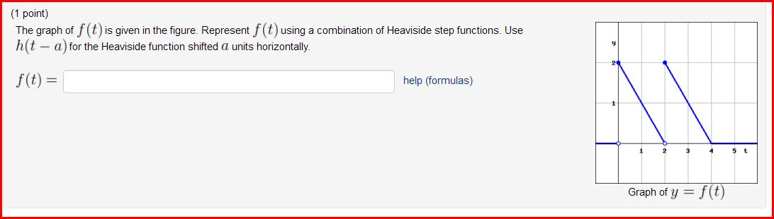 Solved The graph of f(t) is given in the figure. Represent | Chegg.com