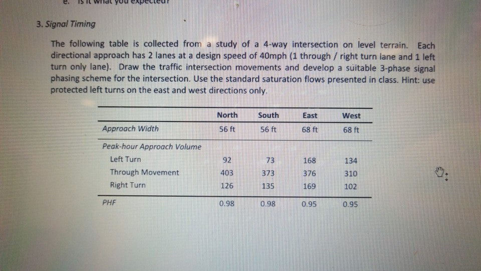 Solved This is a Transportation Engineering question, it is | Chegg.com