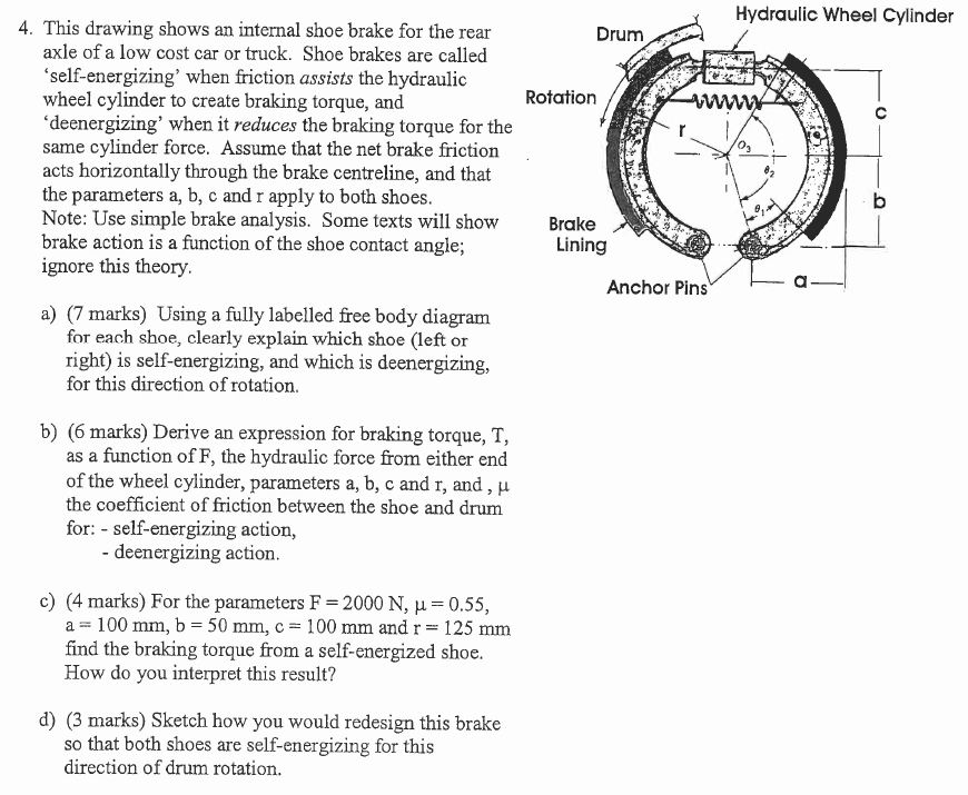 Solved Hydraulic Wheel Cylinder 4. This drawing shows an | Chegg.com
