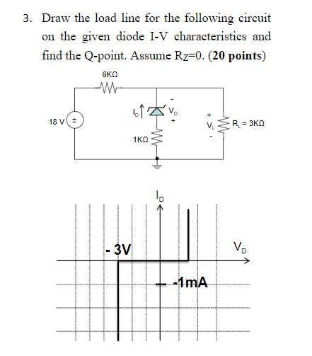 Solved 3. Draw the load line for the following circuit on | Chegg.com