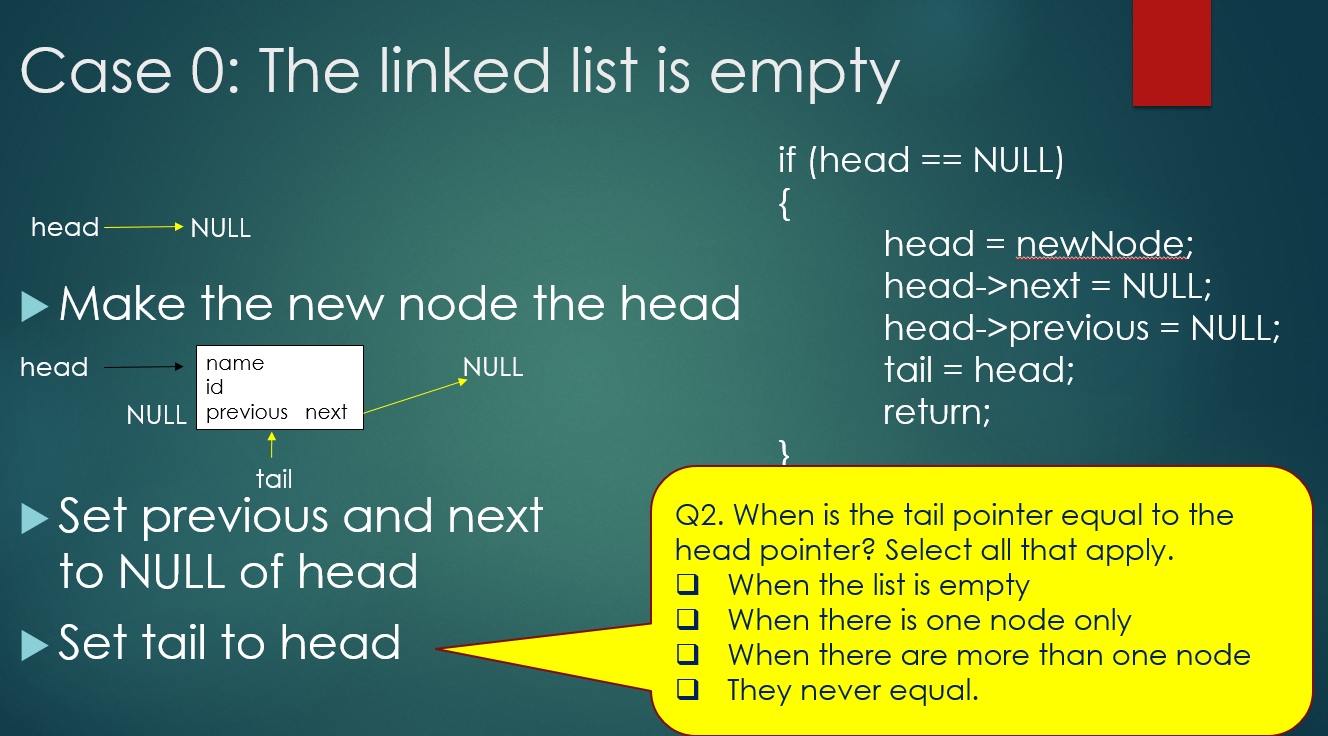 Solved Struct Node Q1 What Is The Size Of The Node A 4 
