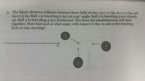 Solved The figure shows a collision between three balls of | Chegg.com