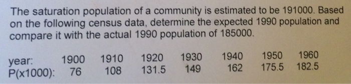 Solved The saturation population of a community is estimated | Chegg.com