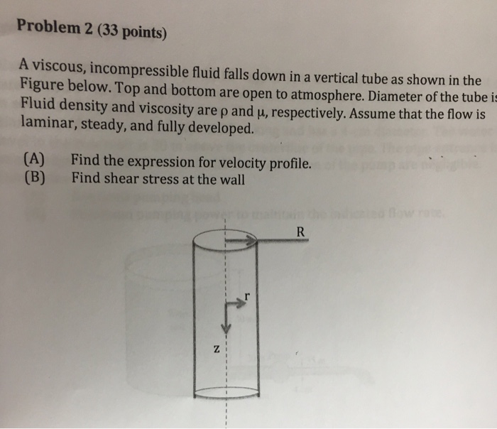 Solved A viscous, incompressible fluid falls down in a | Chegg.com