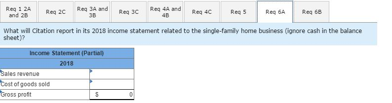 Solved Required 1. Which method is most equivalent to | Chegg.com