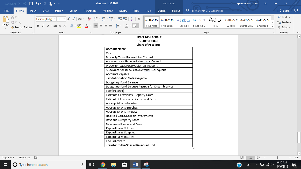 Hello, I need help preparing these 12 journal entries | Chegg.com
