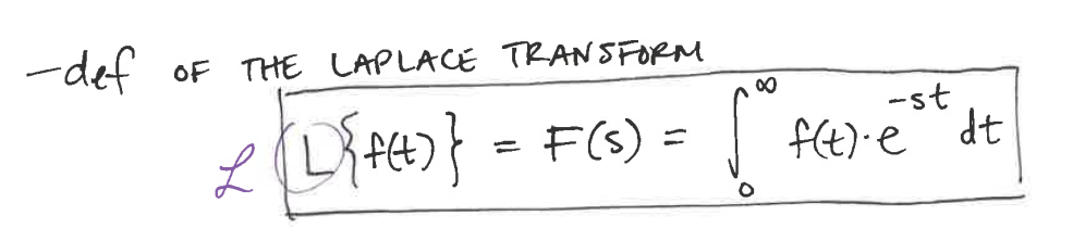 Solved Use the definition of the Laplace transform to find | Chegg.com