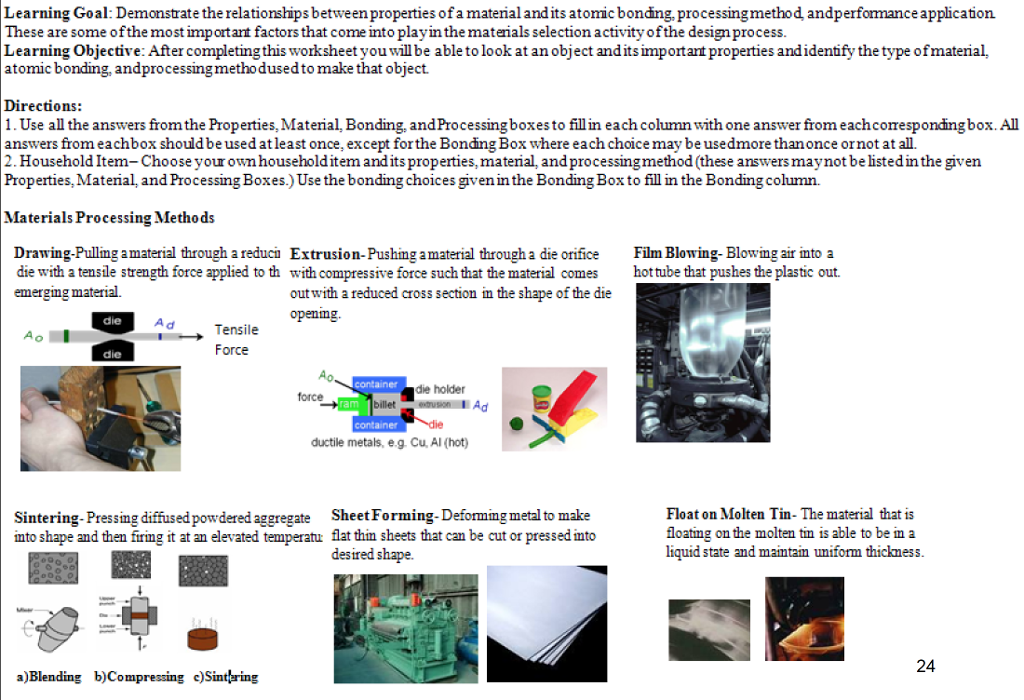 Solved Materials Science of Household Components Activity | Chegg.com