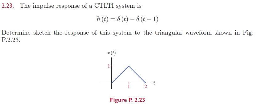 Solved The impulse response of CTITI system is h(t) = | Chegg.com