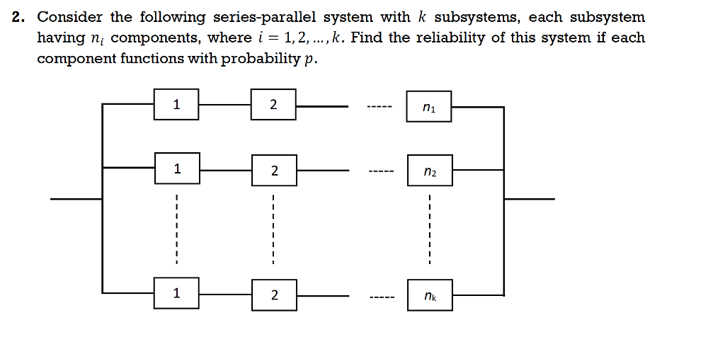 Solved Consider the following series-parallel system with k | Chegg.com