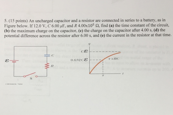 Solved An uncharged capacitor and a resistor are connected | Chegg.com