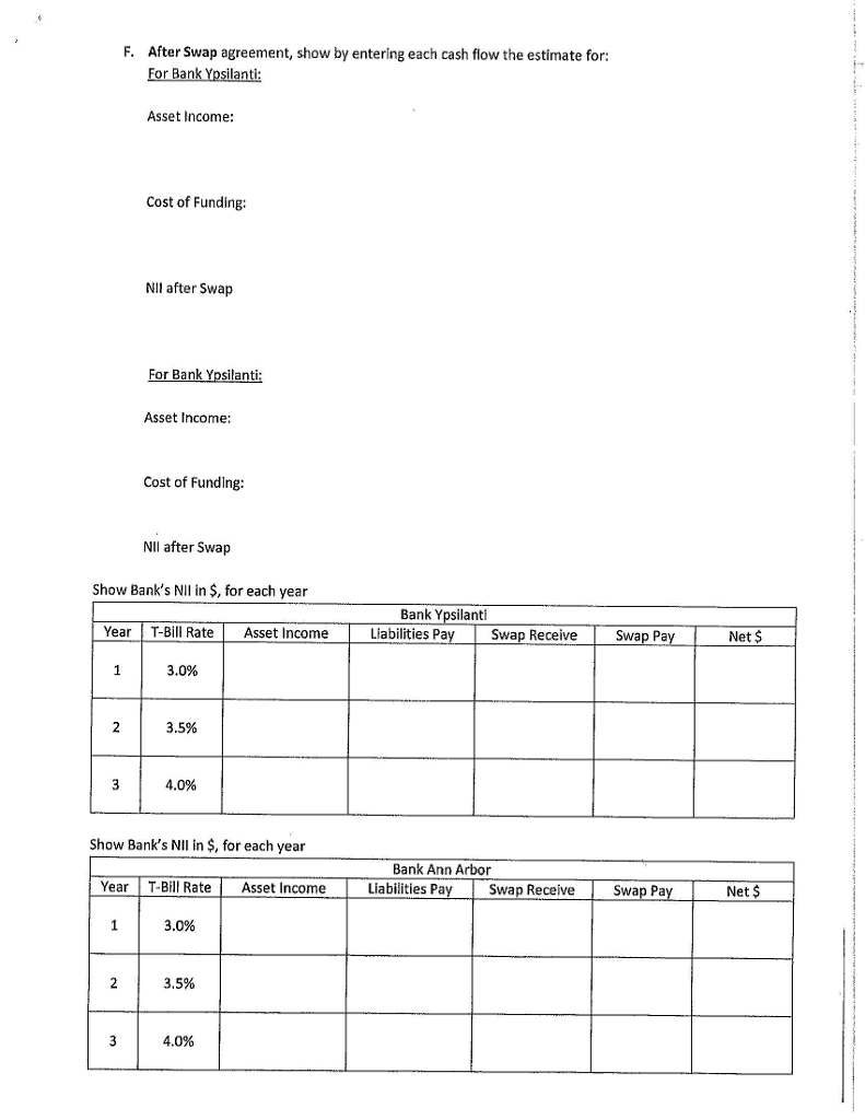 Solved Hello. Please show all your work so I can learn how | Chegg.com