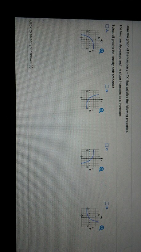 Solved Draw The Graph Of The Function Y X That Satisfies 
