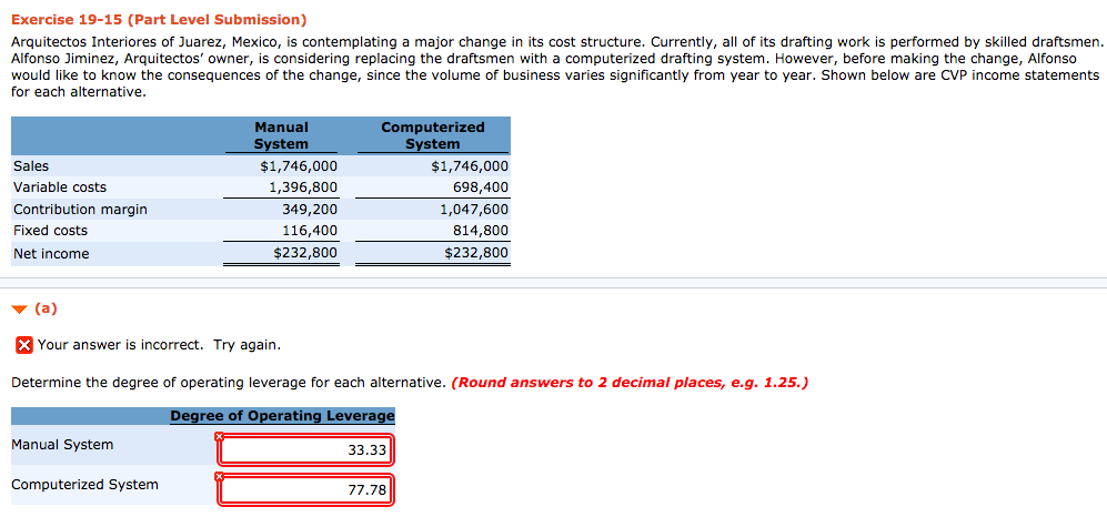 Solved Exercise 19-15 (Part Level Submission) Arquitectos | Chegg.com