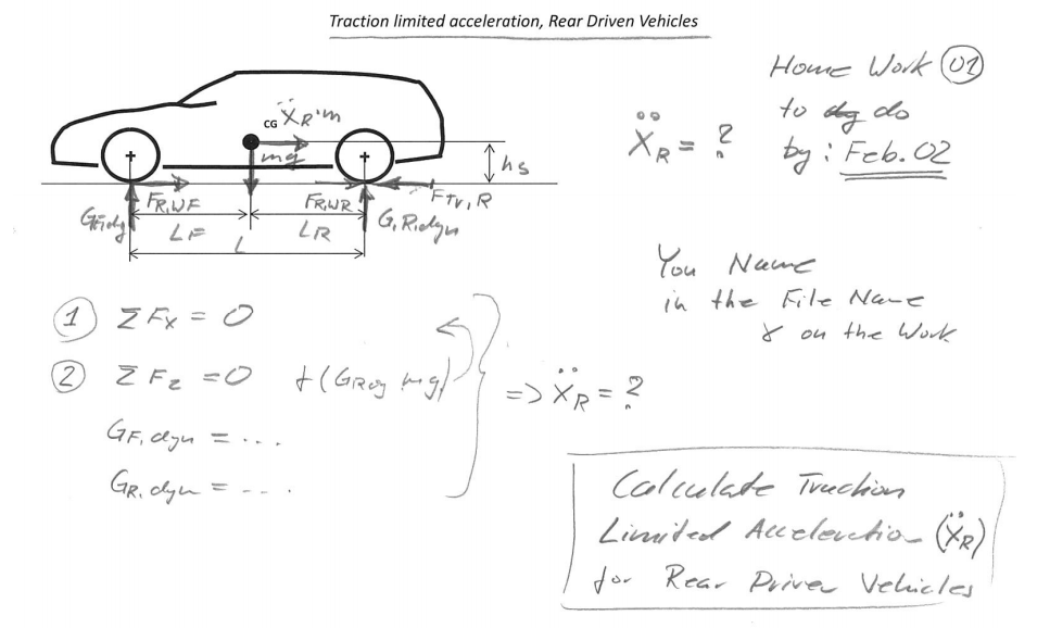 Solved Traction limited acceleration, Rear Driven Vehicles | Chegg.com